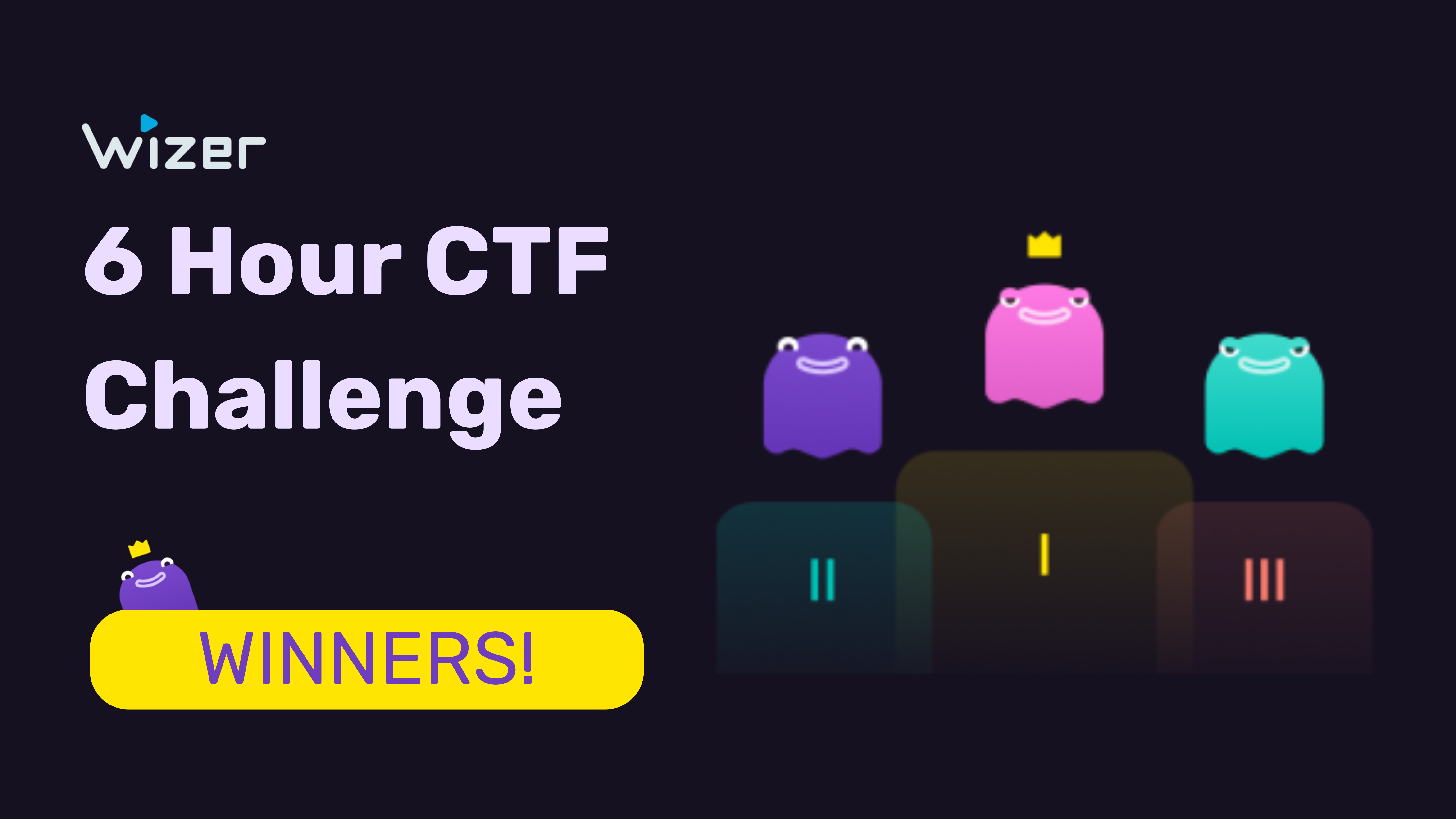 Recap of Wizer’s 6-Hour Blitz CTF Event on May 5th